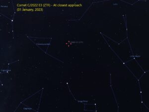Comet C/2022 E3 (ZTF) reaching closest approach to Earth | CometWatch