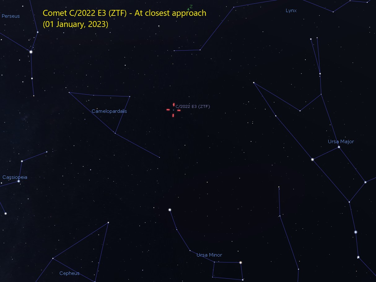 Comet C/2022 E3 (ZTF) reaching closest approach to Earth | CometWatch